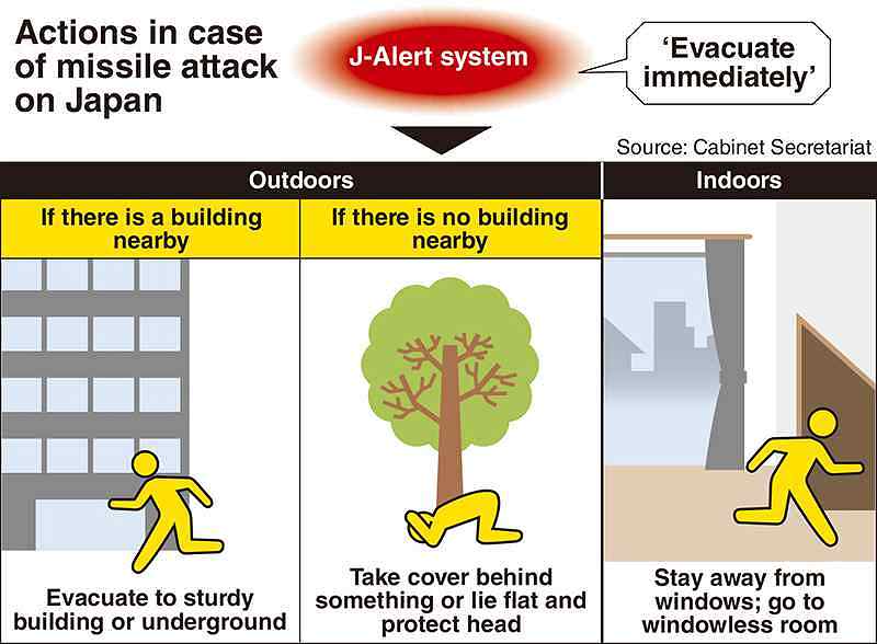 Japan designates missile attack evacuation sites, but few know where ...