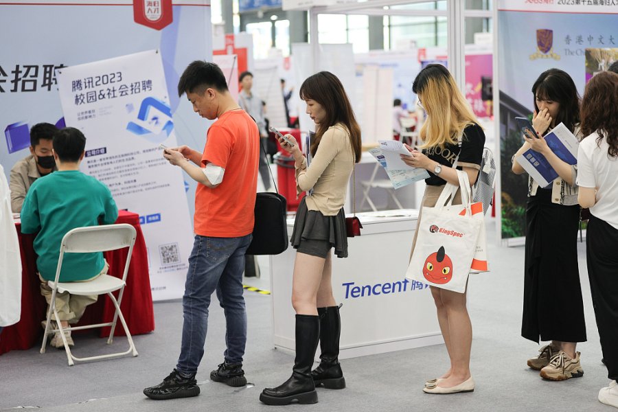 China aims to create over 12 million new jobs - Asia News NetworkAsia News Network