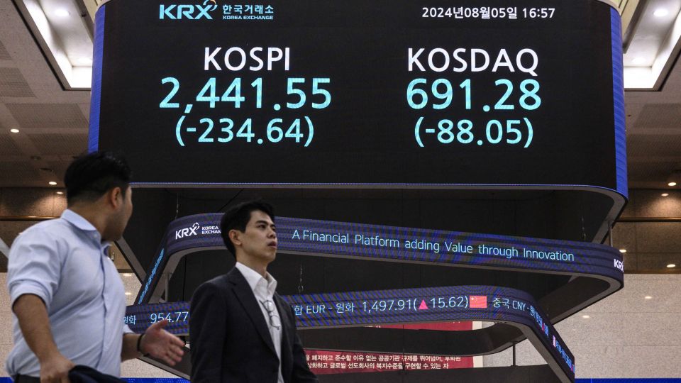 South Korean won closes at 16-year low amid US-China trade war - Asia News NetworkAsia News Network